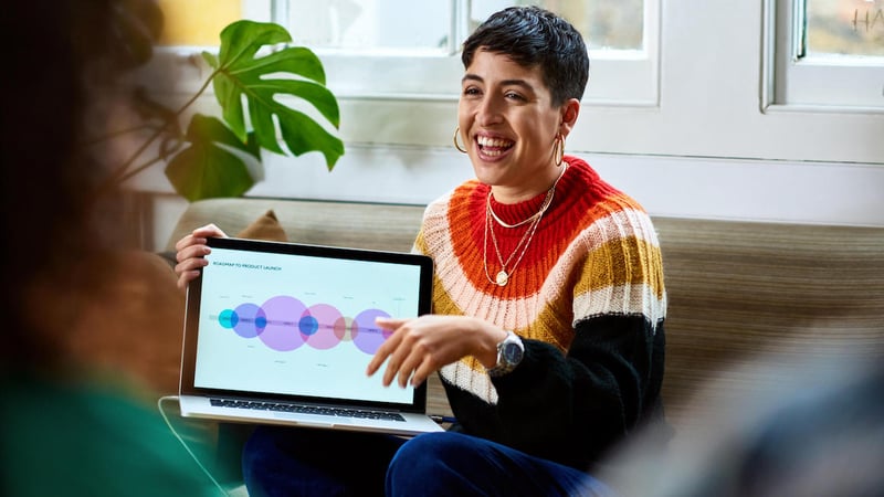 Horizontal Growth vs. Vertical Growth: What is the Difference?