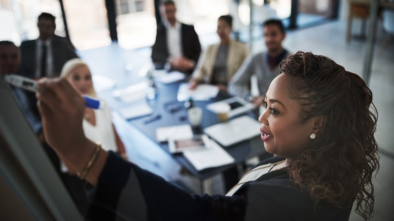 Goal-Setting Theory: Why It’s Important, and How to Use It at Work